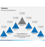 Triangle Shapes PowerPoint | SketchBubble