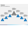 Triangle Shapes PowerPoint | SketchBubble