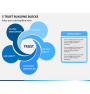 5 Trust Building Blocks PowerPoint Template | SketchBubble