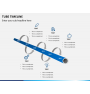 Tube Timeline PowerPoint Template | SketchBubble