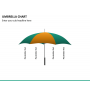 Umbrella Chart PowerPoint Template | SketchBubble