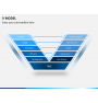 V Model PowerPoint Template | SketchBubble