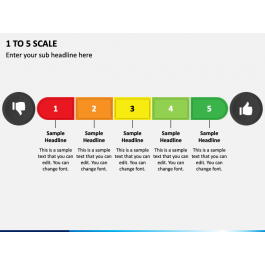 1 to 5 Scale for PowerPoint and Google Slides - PPT Slides