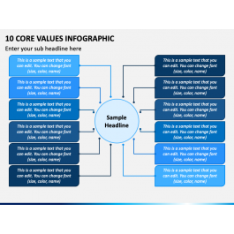 10 Core Values Infographic PowerPoint Template and Google Slides Theme
