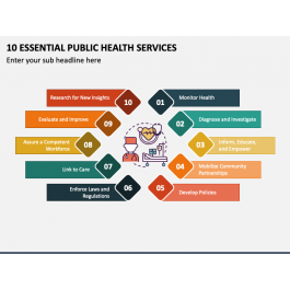 10 Essential Public Health Services PowerPoint and Google Slides ...