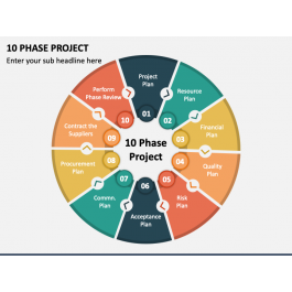 10 Phase Project PowerPoint and Google Slides Template - PPT Slides