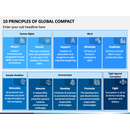 10 Principles Of Global Compact PowerPoint Template - PPT Slides