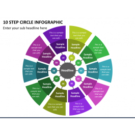 10 Step Circle infographic PowerPoint Template - PPT Slides