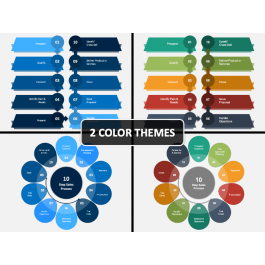 10 Step Sales Process PowerPoint and Google Slides Template - PPT Slides