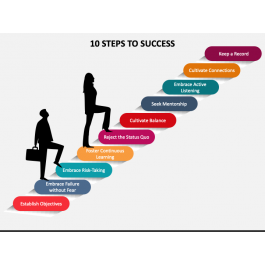 10 Steps to Success PowerPoint and Google Slides Template - PPT Slides