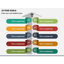 10 Year Goals PowerPoint Template and Google Slides Theme