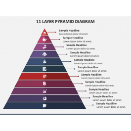11 Layer Pyramid Diagram for PowerPoint and Google Slides - PPT Slides