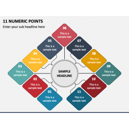 Free - 11 Numeric Points PowerPoint Template and Google Slides Theme
