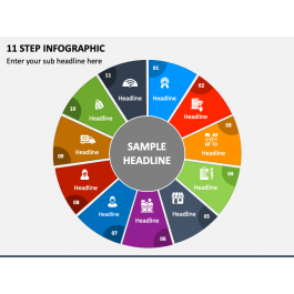 11 Step Infographic PowerPoint Template and Google Slides Theme