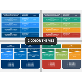 12 Month Career Plan PowerPoint and Google Slides Template - PPT Slides