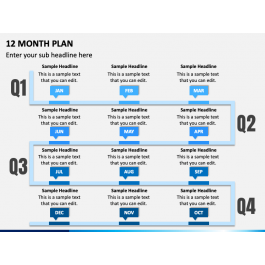 12 Month Plan PowerPoint Template - PPT Slides