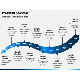 12 Month Roadmap PowerPoint Template and Google Slides Theme