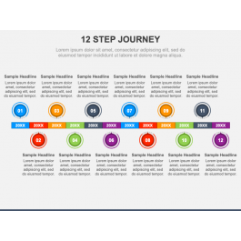 12 Step Journey for PowerPoint and Google Slides - PPT Slides