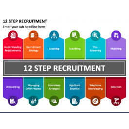 12 Step Recruitment PowerPoint Template - PPT Slides