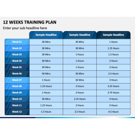 12 Weeks Training Plan PowerPoint Template - PPT Slides