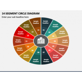 Free 14 Segment Circle Diagram for PowerPoint and Google Slides