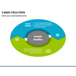 2 Basic Cycle Steps PowerPoint Template - PPT Slides