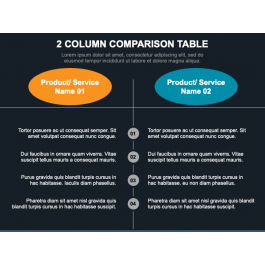 2 Column Comparison Table for PowerPoint and Google Slides - PPT Slides