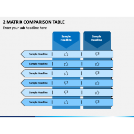 2 Matrix Comparison Table PowerPoint Template - PPT Slides