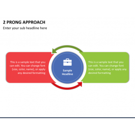 2 Prong Approach PowerPoint Template - PPT Slides