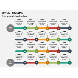 20 Year Timeline for PowerPoint and Google Slides - PPT Slides