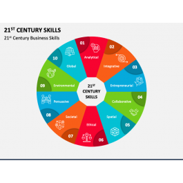 21st Century Skills PowerPoint and Google Slides Template - PPT Slides