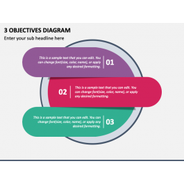 Free 3 Objectives Diagram for PowerPoint and Google Slides