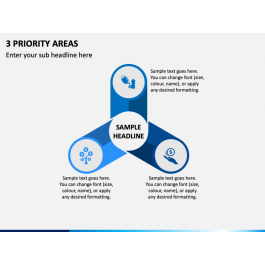 3 Priority Areas PowerPoint Template - PPT Slides
