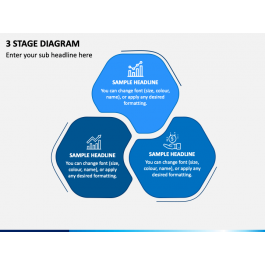 Free 3 Stage Diagram for PowerPoint and Google Slides - PPT Slides