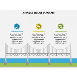 3 Stages Bridge Diagram for PowerPoint and Google Slides - PPT Slides