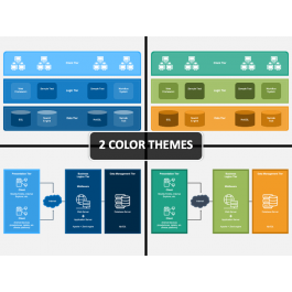 3 Tier Architecture PowerPoint and Google Slides Template - PPT Slides