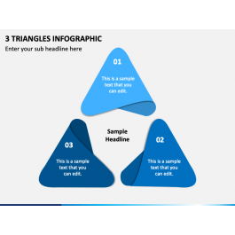 3 Triangles Infographic PowerPoint Presentation Slides - PPT Template