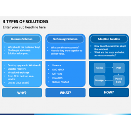 3 Types of Solutions PowerPoint Template - PPT Slides