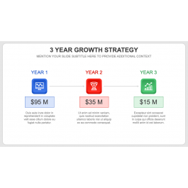 3 Year Growth Strategy PowerPoint and Google Slides Template - PPT Slides