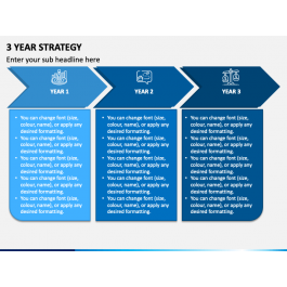 3 Year Strategy PowerPoint Template - PPT Slides