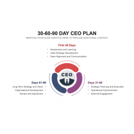 30-60-90 Day CEO Plan PowerPoint and Google Slides Template - PPT Slides
