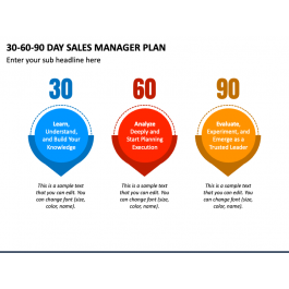 30-60-90 Day Sales Manager Plan PowerPoint and Google Slides Template ...