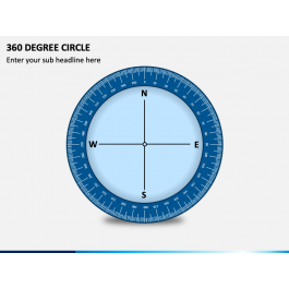 360 Degree Circle PowerPoint Template - PPT Slides