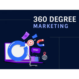 360 Degree Marketing Plan PowerPoint and Google Slides Template - PPT ...