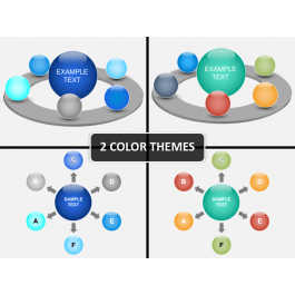 Sphere PowerPoint and Google Slides Template - PPT Slides