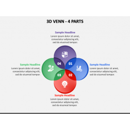 3D Venn - 4 Parts for PowerPoint and Google Slides - PPT Slides