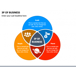 3P of Business PowerPoint and Google Slides Template - PPT Slides