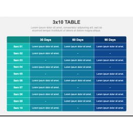 3x10 Table for PowerPoint and Google Slides - PPT Slides