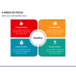 4 Areas of Focus PowerPoint Template - PPT Slides