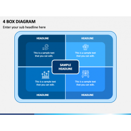 Free 4 Box Diagram for PowerPoint and Google Slides - PPT Slides